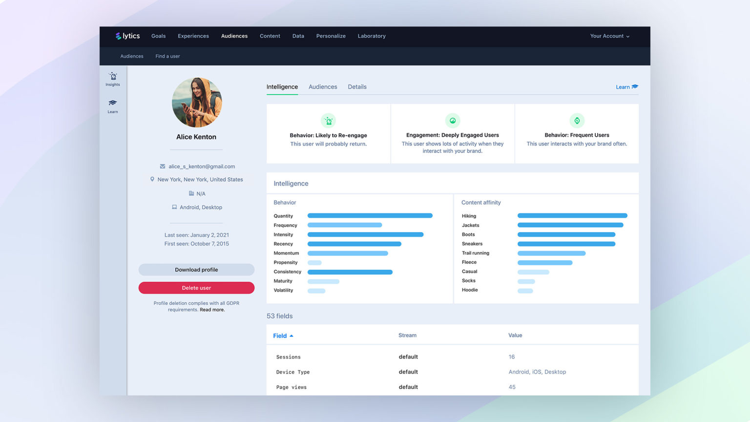 Resources - Lytics Customer Data Platform (CDP)