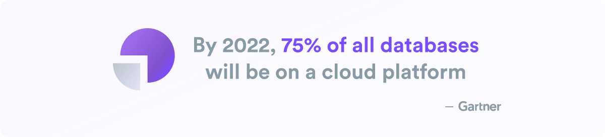 Introducing Lytics Cloud Connect