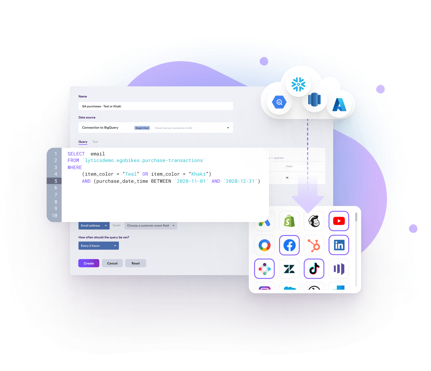 Lytics product features overview