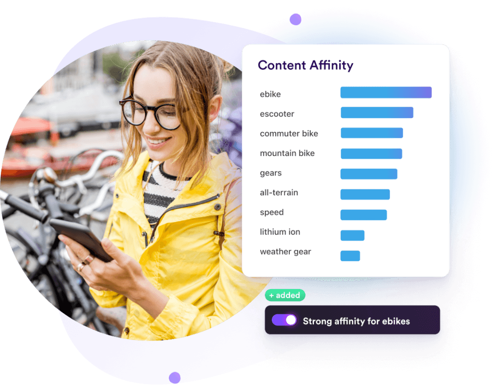 How to increase email conversions with intent-based personalization [Playbook]