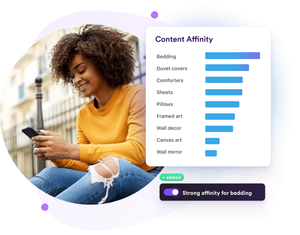 Translate behaviors into interests with Lytics