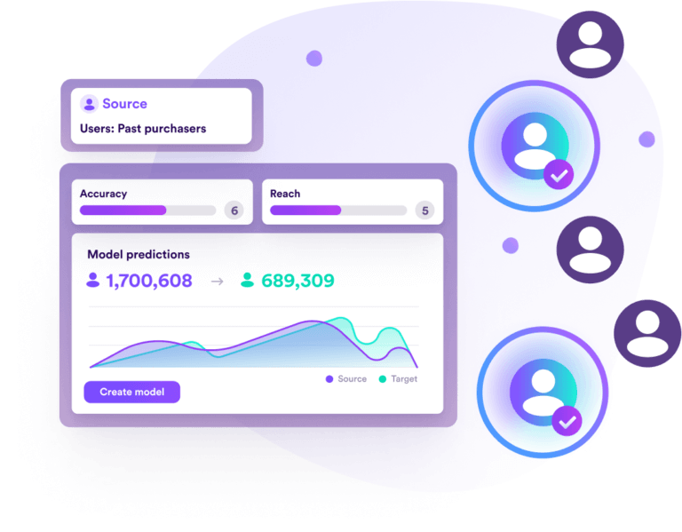 Home - Lytics Customer Data Platform (CDP)