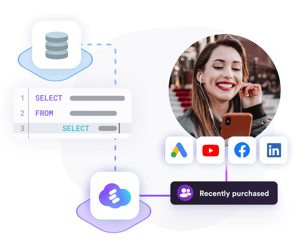 Lytics’ 2023 momentum: What we’ve done and what’s to come - Lytics ...