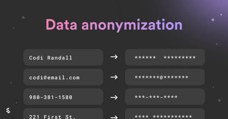 What is data anonymization? | Lytics Customer Data Platform (CDP)