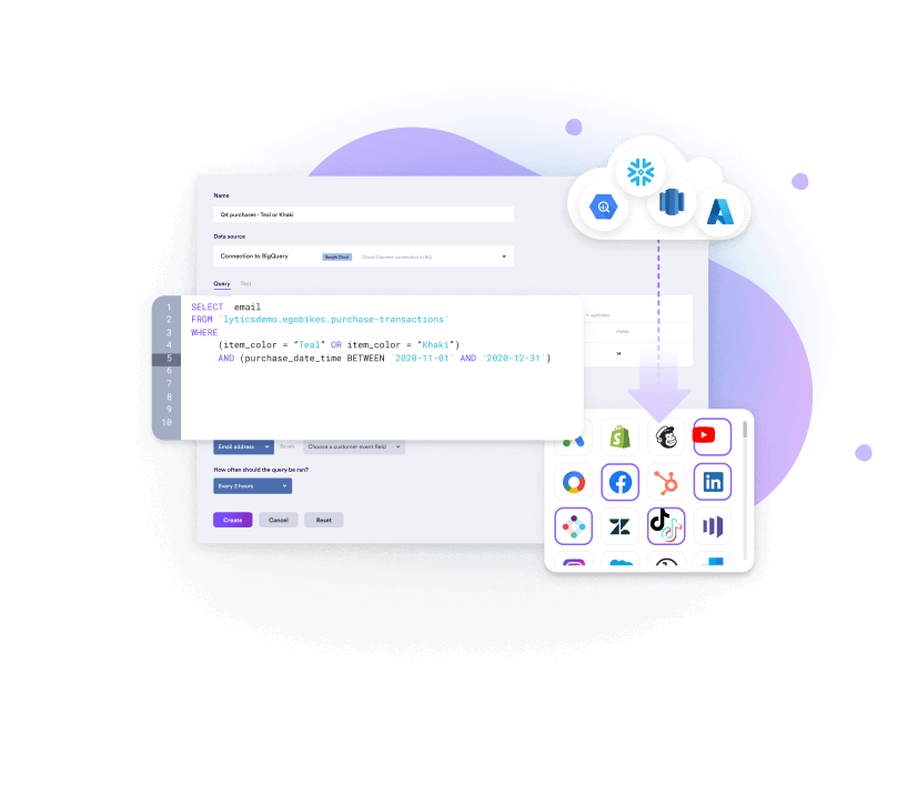 Home Lytics Customer Data Platform Cdp