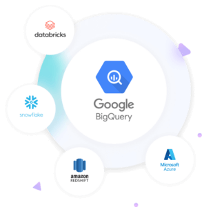 Home - Lytics Customer Data Platform (CDP)