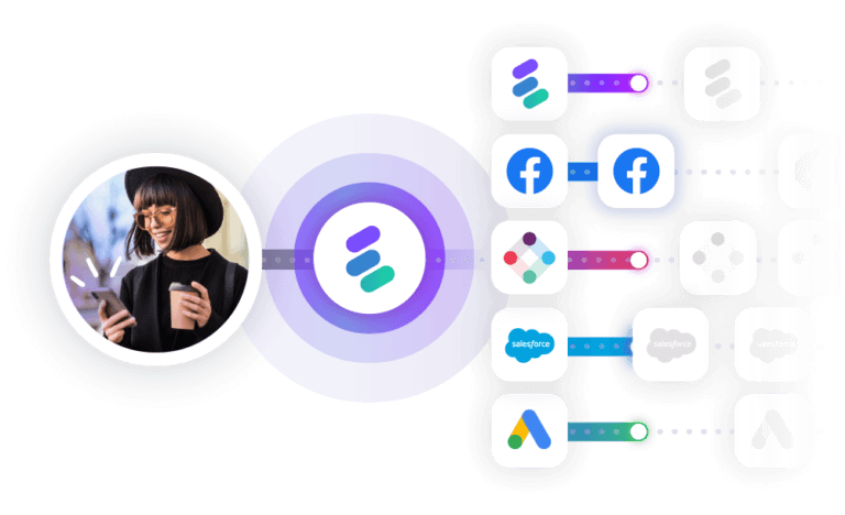 Lytics product features overview